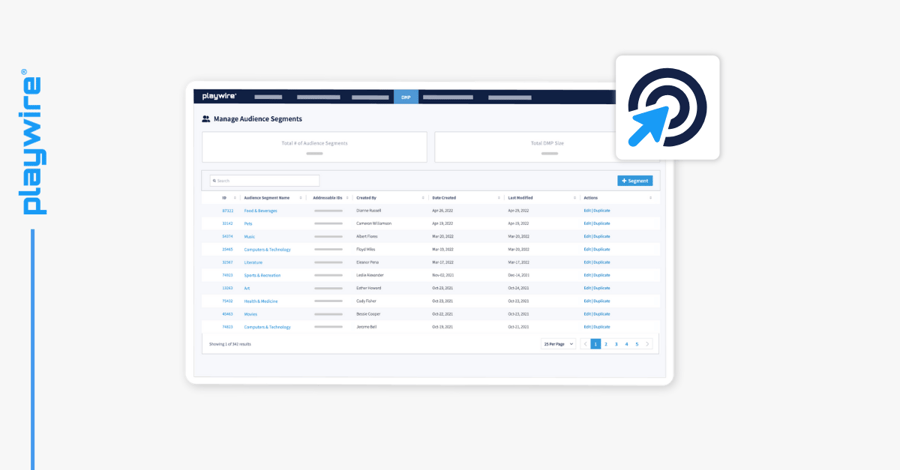 The Best Tools Ad Operations Teams Use and How Playwire’s RAMP Platform Stacks Up
